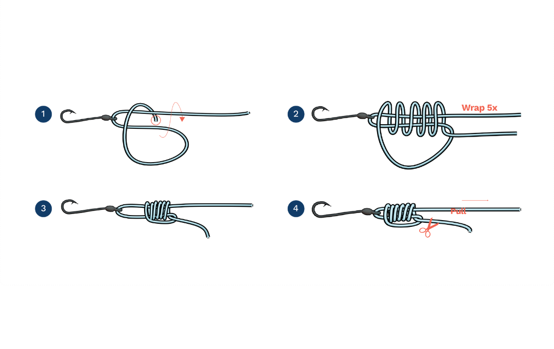 How to Tie a Uni Knot – Hook-Eze Pty Ltd